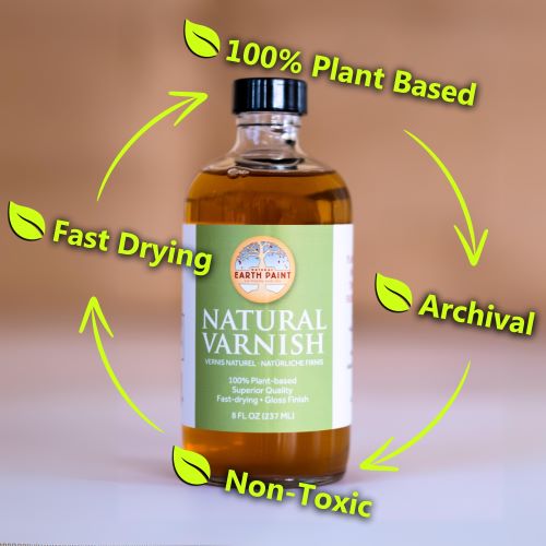 Natural Earth Paint - Binders & Varnish
